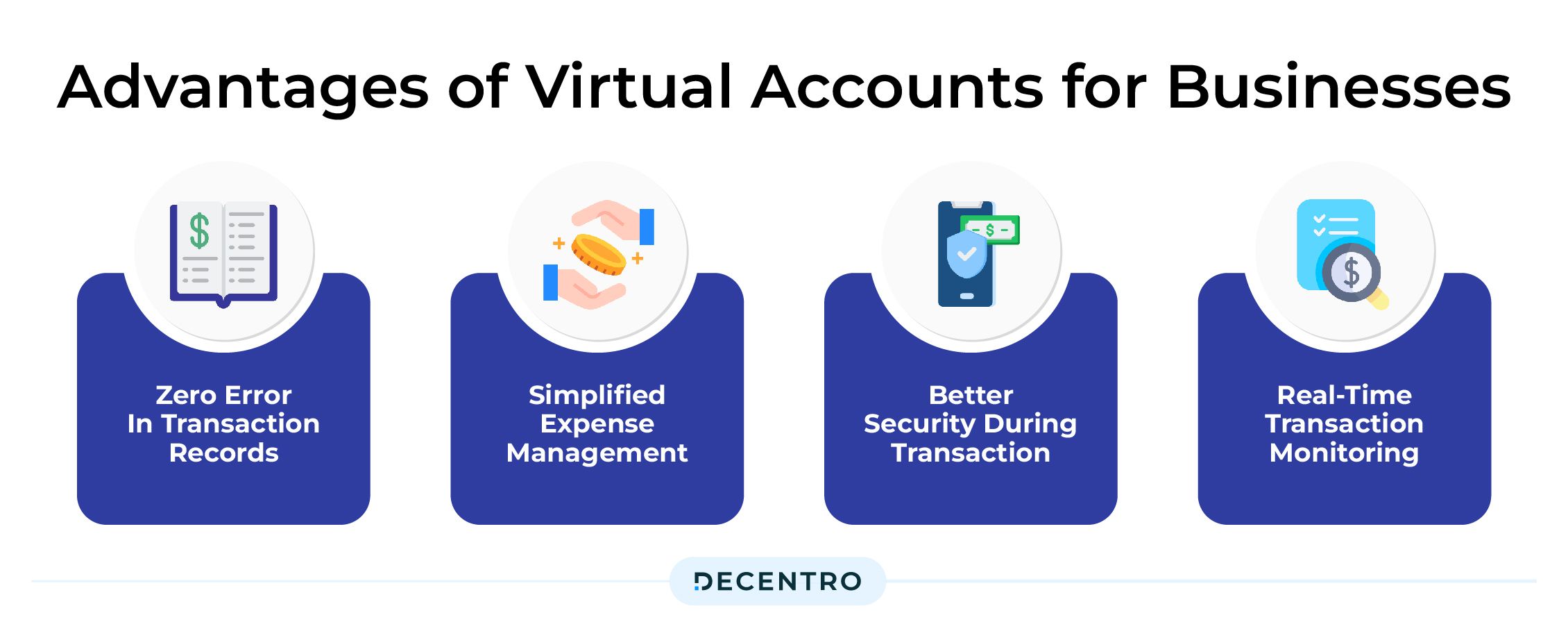 Advantages_of_Virtual_Accounts.jpeg