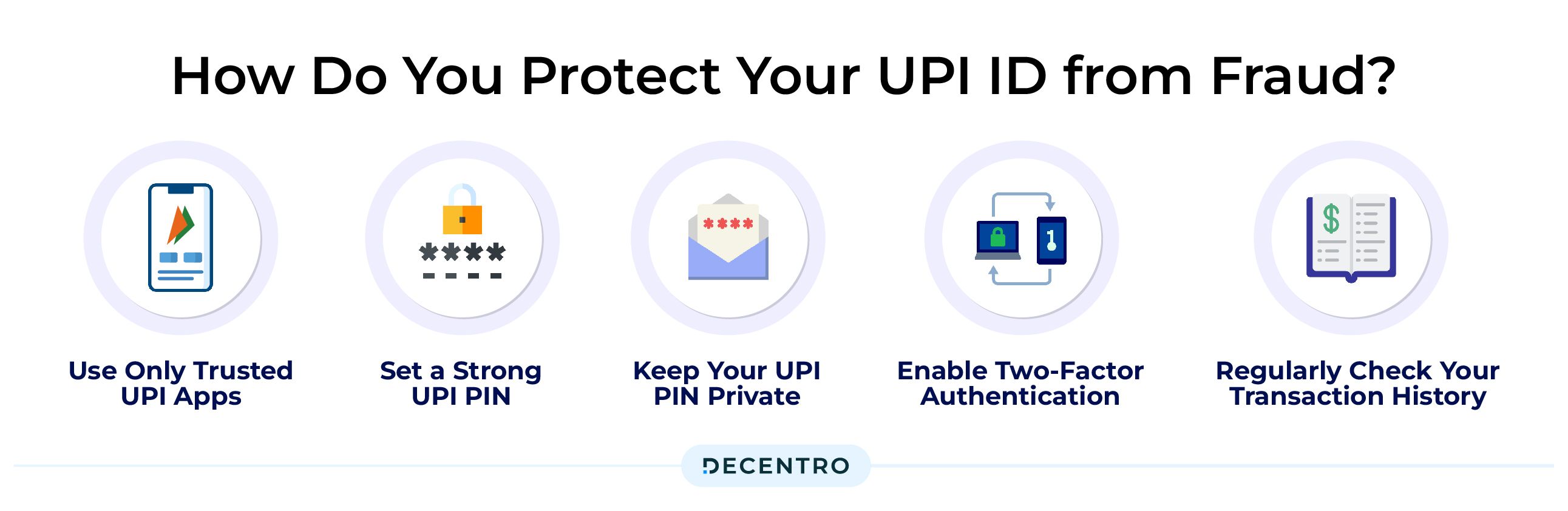ProtectUPI_ID_From_Fraud.jpeg